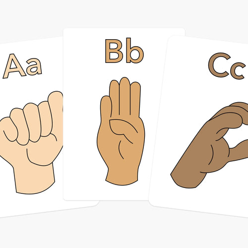 Tarjetas didácticas del alfabeto en lengua de señas americana (ASL ...